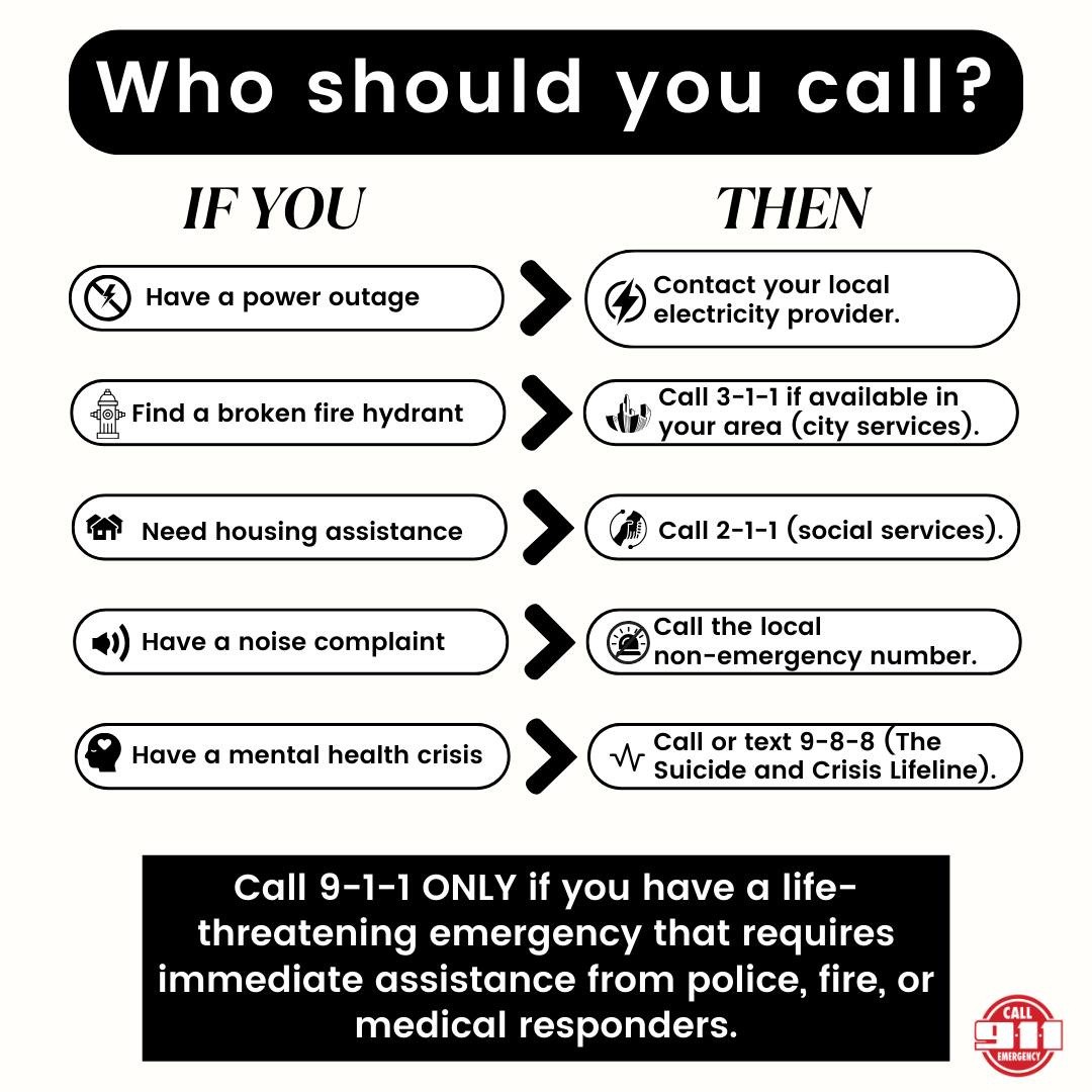 Harris County Emergency Network: Essential Phone Numbers to Know